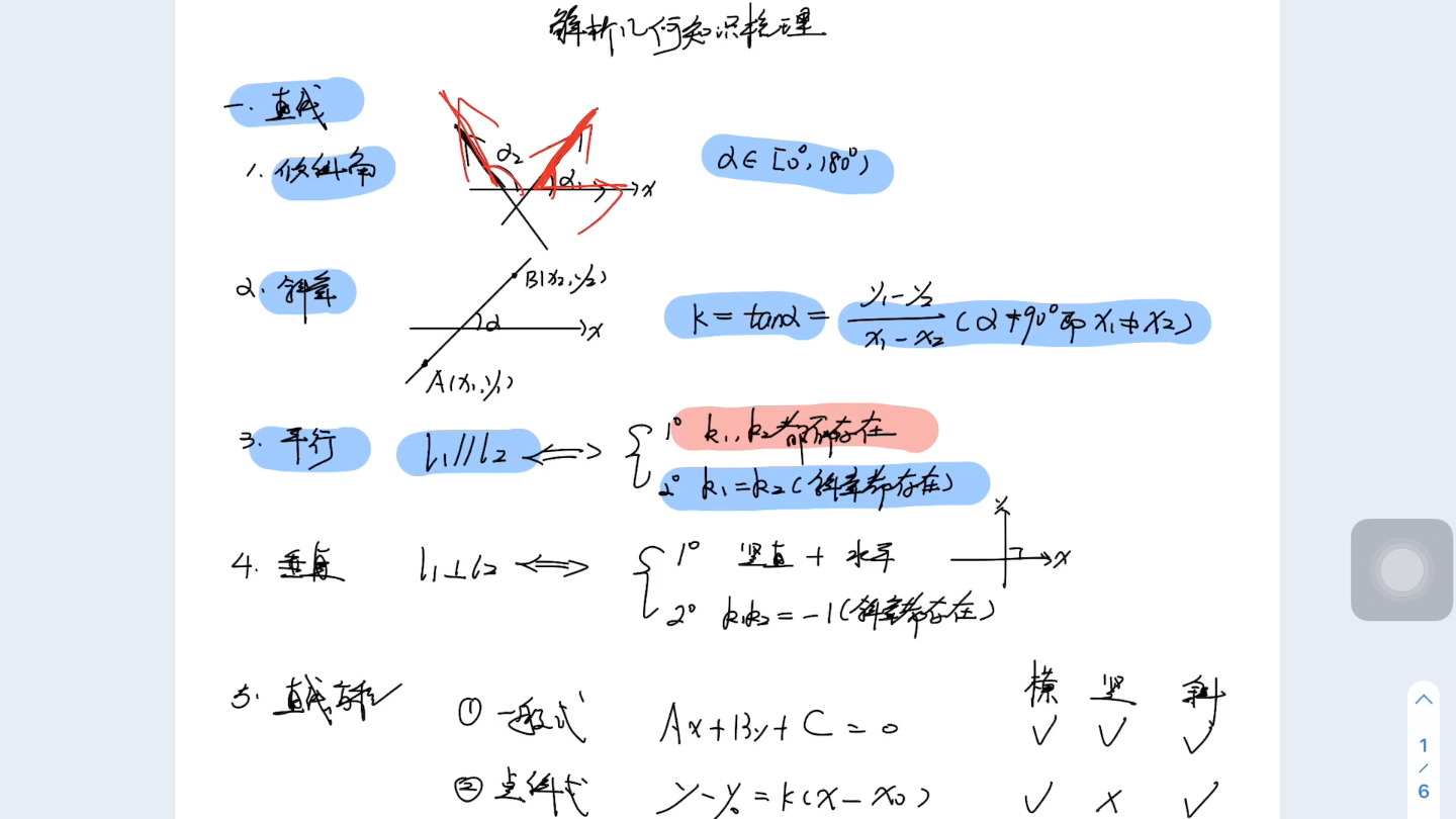 高考数学解析几何提分秘诀之一竟是它!很多人忽略!