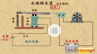 中考物理:秒懂电磁继电器