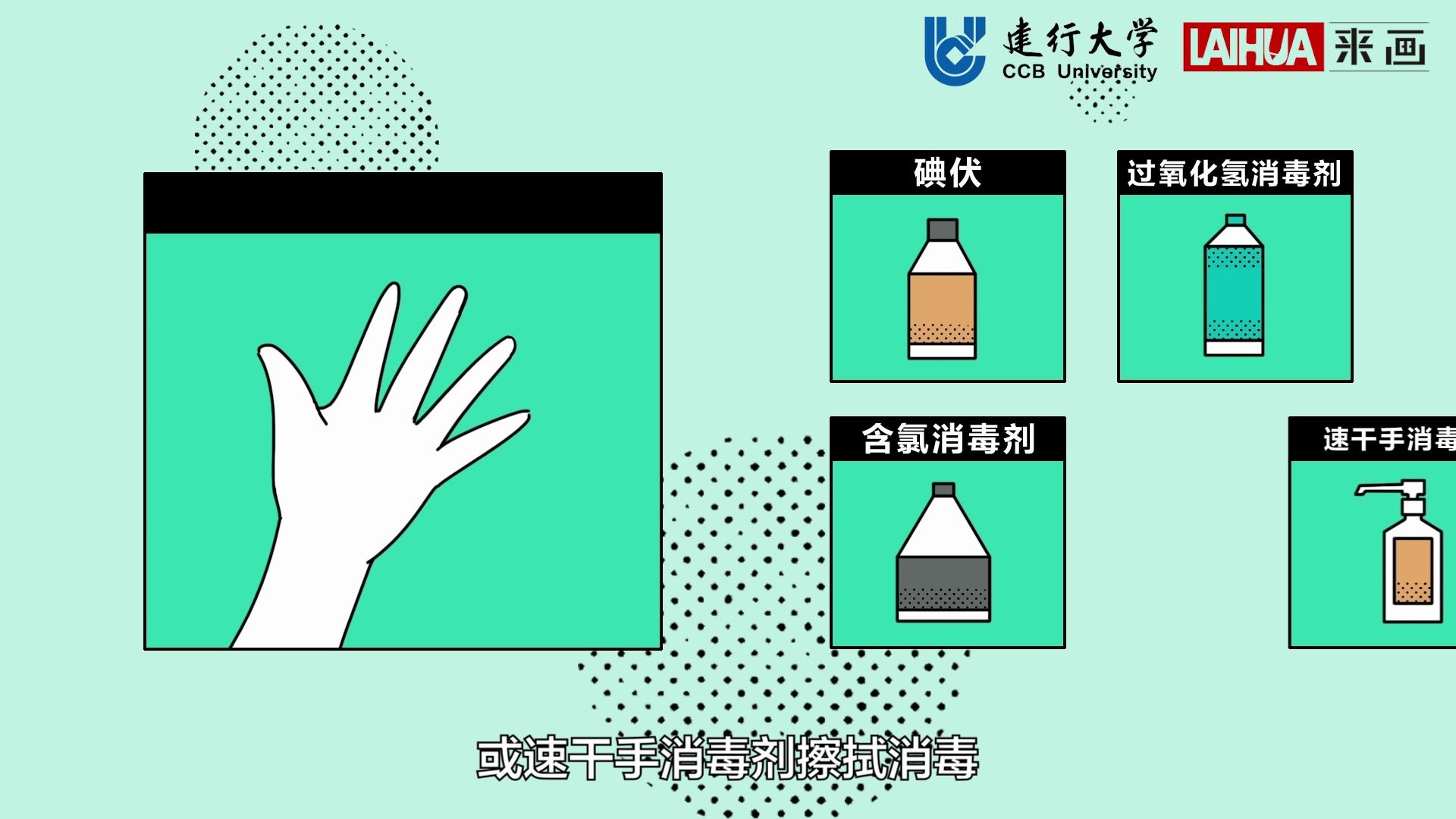 长知识,开车出门预防新型冠状病毒的方式丨来画 • 疫情防控科普栏目