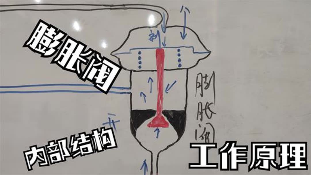 膨胀阀详细结构及工作原理,汽车空调制冷系统。#十一不回家#