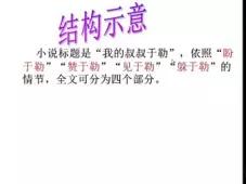 《我的叔叔于勒》微课视频