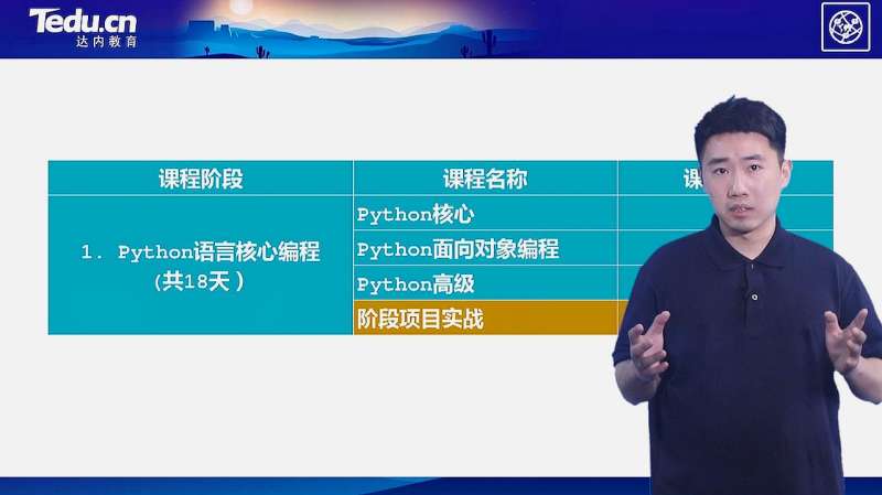 达内Python培训讲什么?老师为你讲解达内Python课程体系(2)