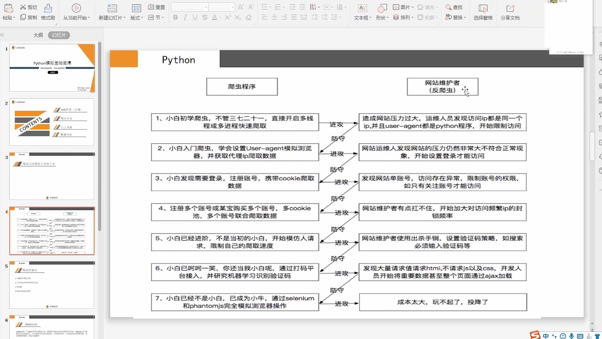Python模拟登陆微博-Selenium安装及使用-居然老师