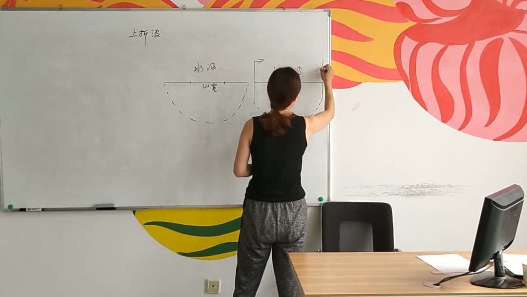 窗帘免费培训,上折波制作理论课程,学做窗帘,窗帘款式设计培训