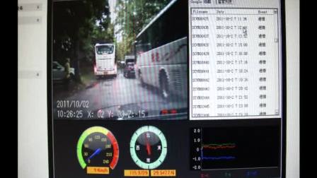 行车记录仪测试 2