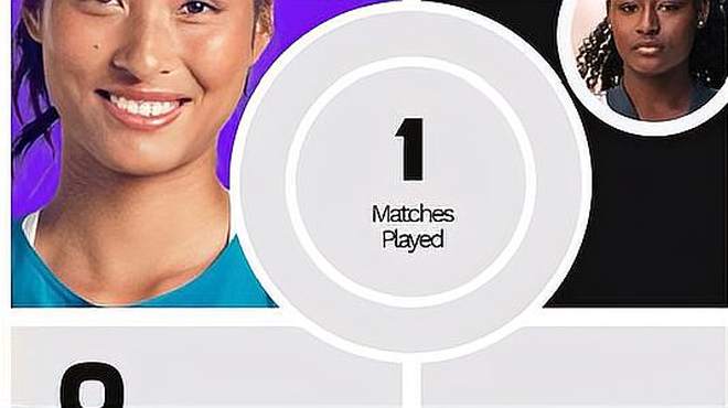 郑钦文首轮对手出炉,今晚六点WTA500斯图加特站迎战帕克斯