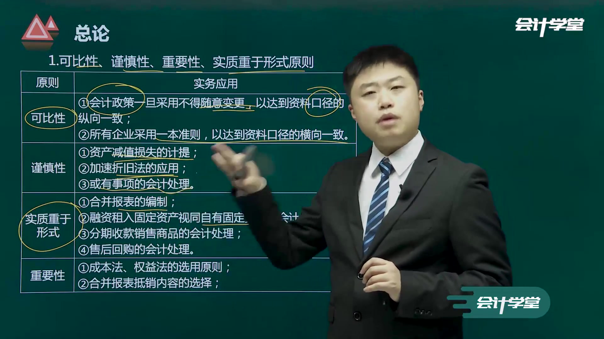 中级会计职称是什么_中级会计职称好考嘛_中级会计职称难不难考