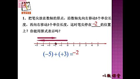 2.5 有理数的加法与减法(1)