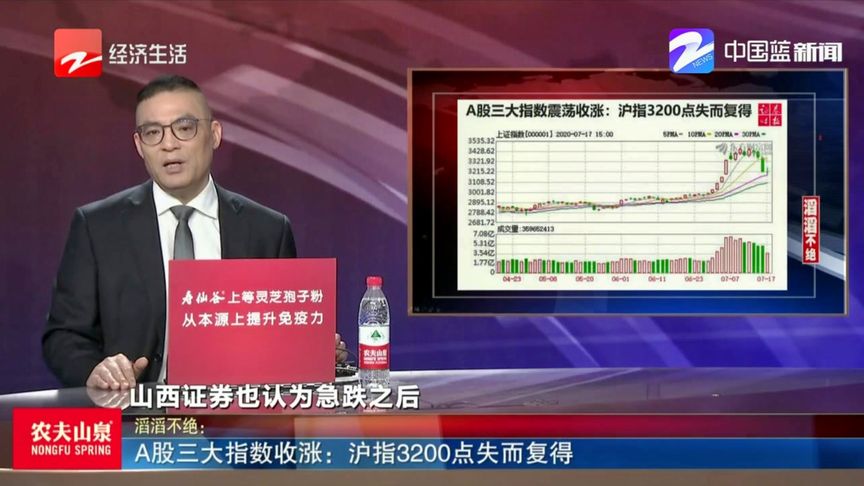 A股三大指数收涨:沪指3200点失而复得