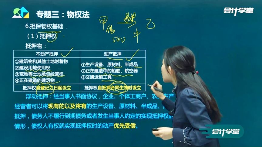 注会经济法之物权法会计实操,很详细