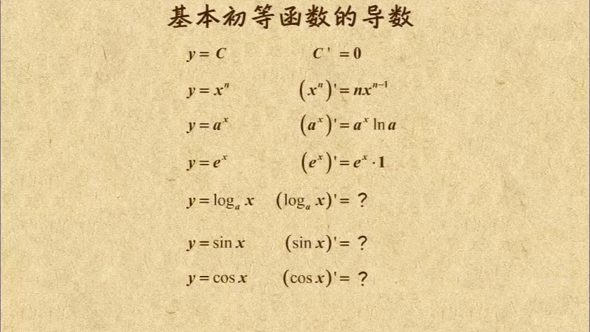 基本初等函数的导数