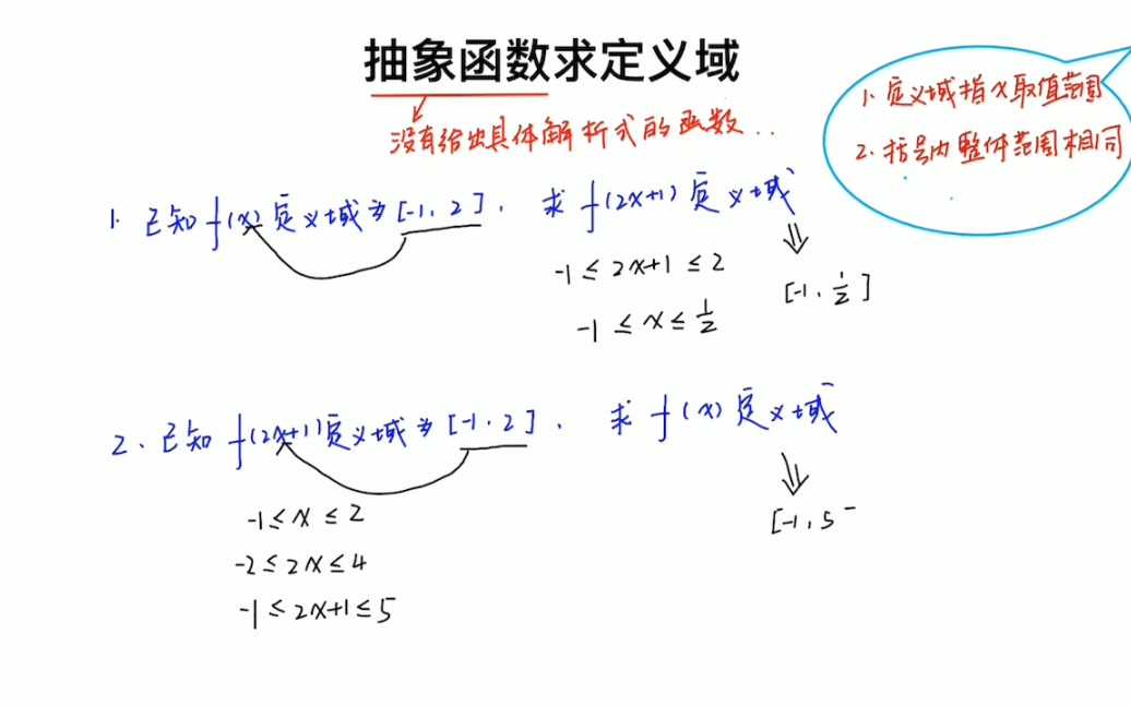 五分钟带你学会抽象函数求定义域(小田田老师)
