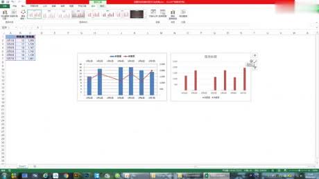 Excel技巧,复合图表柱状图 折线图制作「学浪计划」