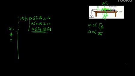4.3牛顿第二定律