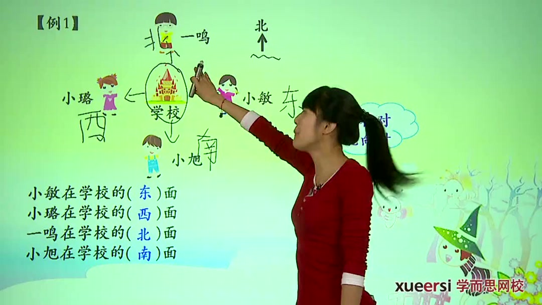 48630101第1讲位置与方向