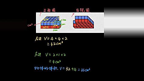 可汗学院:五年级数学 第64集含单位正方体的不规则立体图形体积