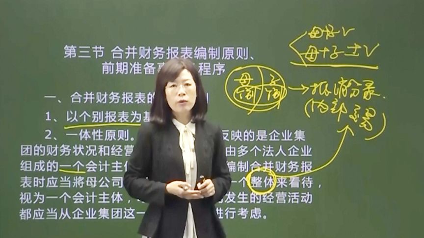 2018年注册会计师知识点详解(第十八章 合并财务报表 第三节)