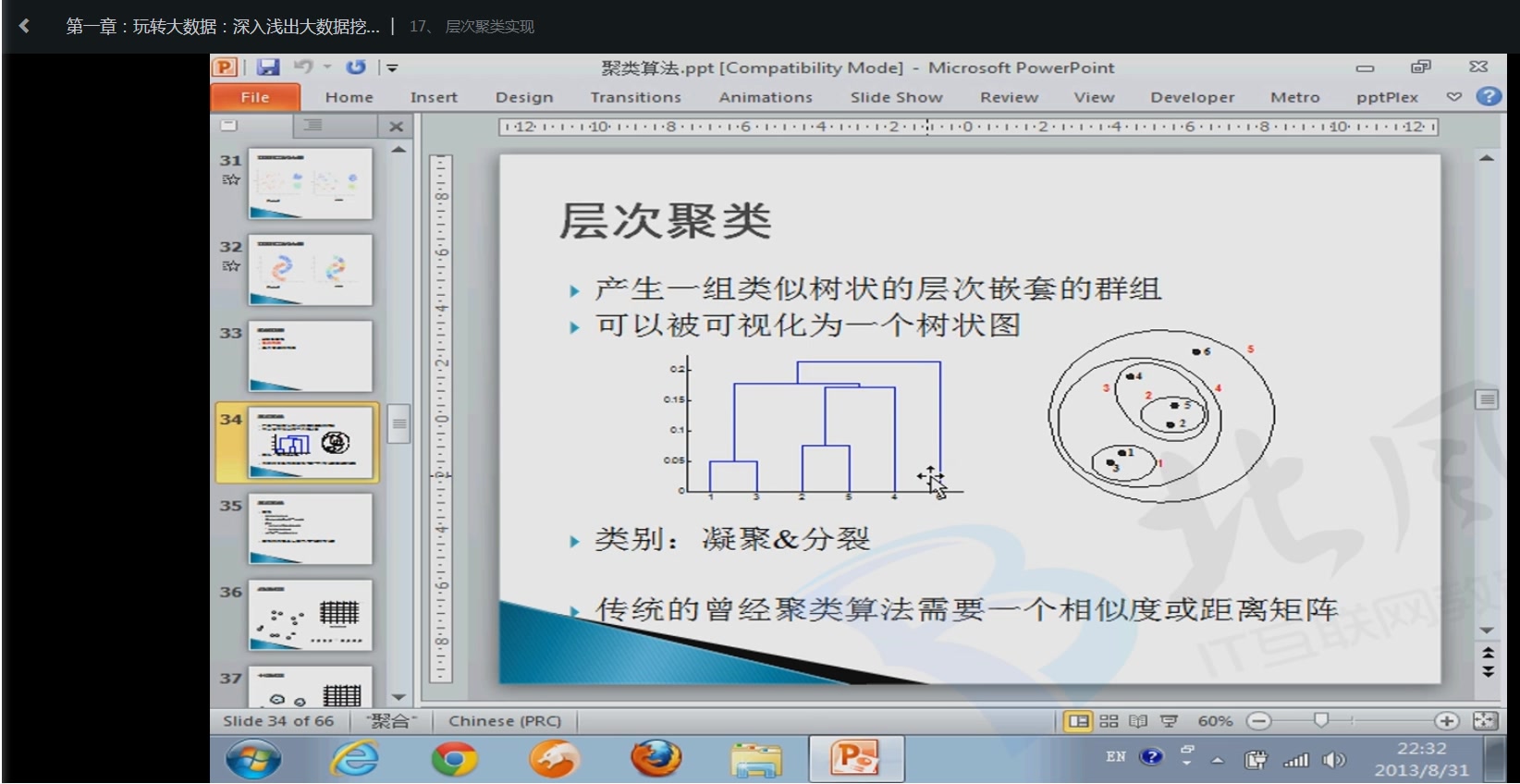01、实用型大数据挖掘算法