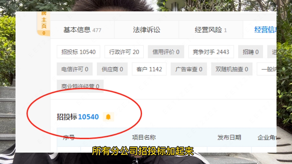 那些说开工程分公司不能投标的,过来看一下