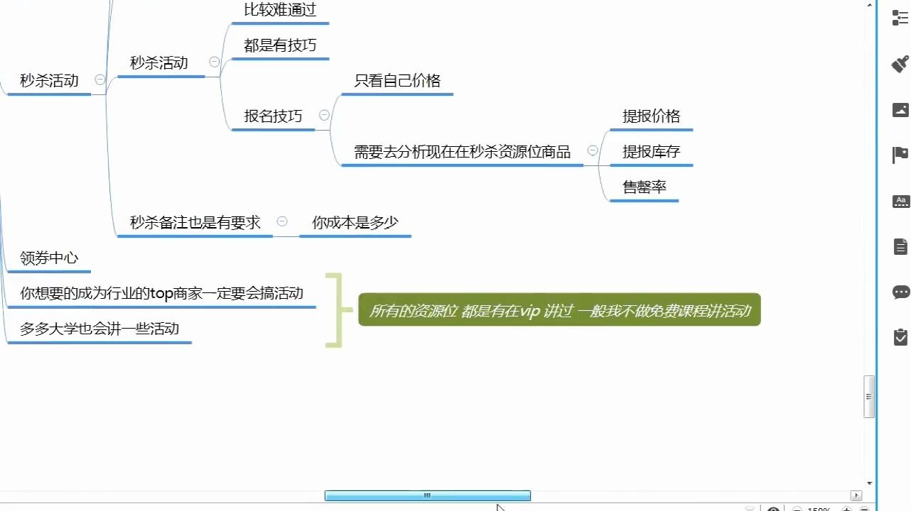 拼多多教程拼多多店铺运营技巧拼多多基础教程实战拼多多运营入门...