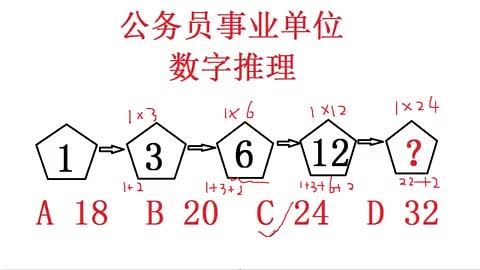 公务员事业单位数字推理,观察数列找出它的规律,选出合适的答案