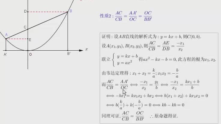 抛物线的性质2