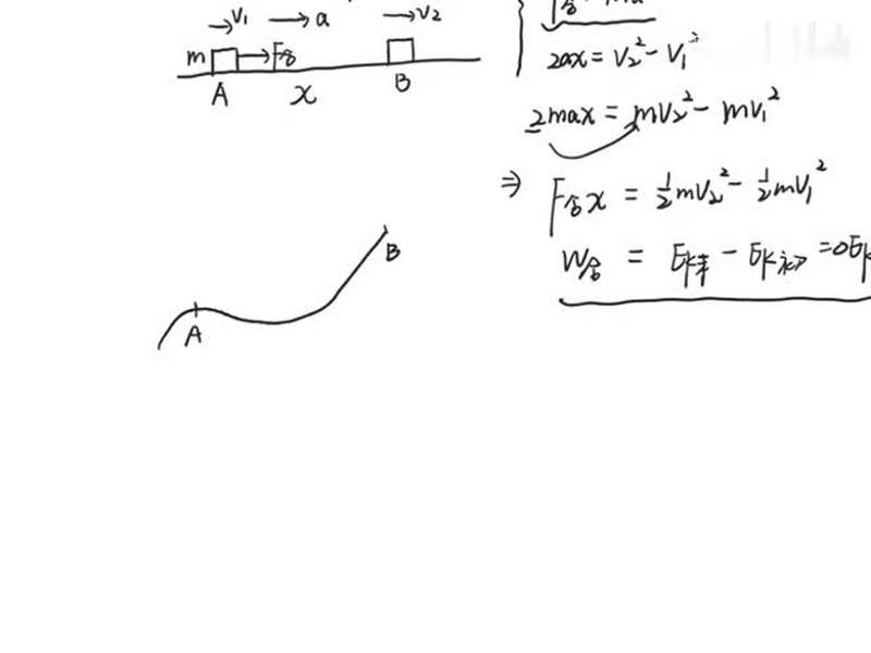 深刻理解动能定理之推导~