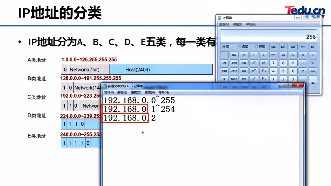 达内云计算教程:IP地址是什么?如何查询?