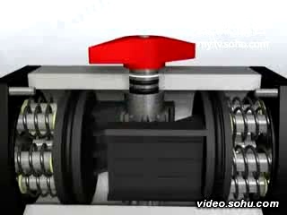 GT系列阀门气动执行器