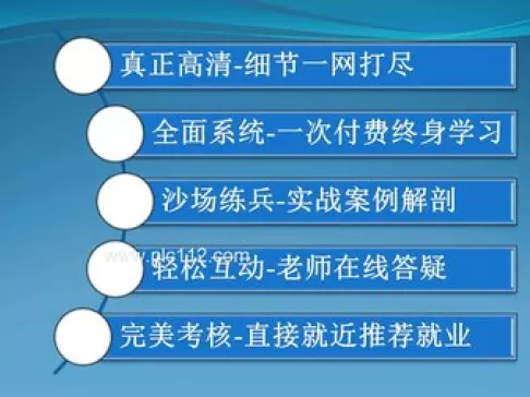 plc编程仿真实例教程大全