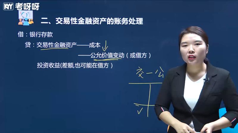 考呀呀2020初级会计实务-第二章第三节-交易性金融资产(三)