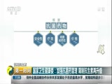 [第一时间]慎用抗生素 国家卫生健康委:加强抗菌药管理 限制抗生素再...