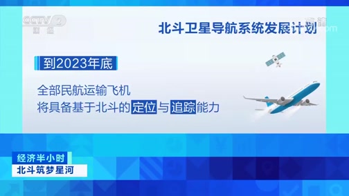 [经济半小时]北斗卫星导航系统发展计划