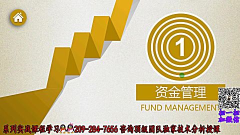 黄金分割与RSI结合使用 《交易心态篇》缠论心态 MACD指标买卖交易...