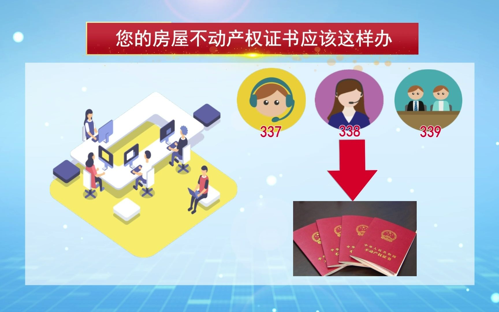 您的房屋不动产权证书应该这样办