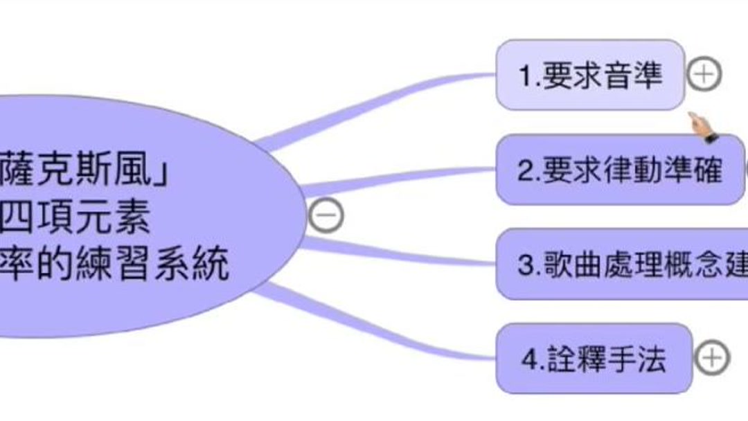 直觉式萨克斯课堂(如何设计有效率的练习清单)