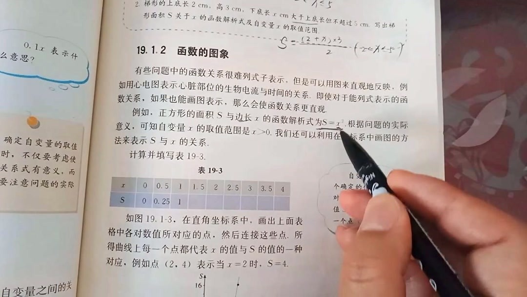 八年级下册第十九章第一节2.函数的图像(1)