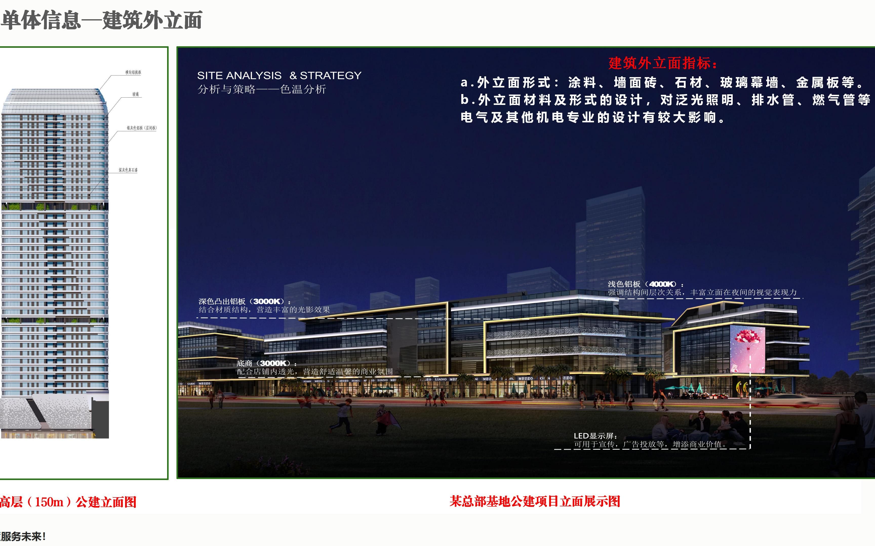 民用建筑电气设计、管理培训-导论课