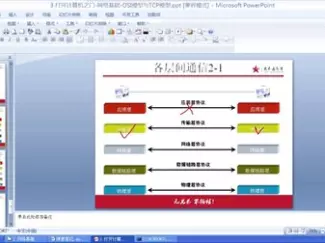 网络基础-14-TCPIP协议2