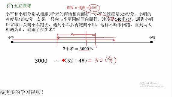 小升初行程问题,狗在中间跑来跑去,狗跑多少米?40多人求不出