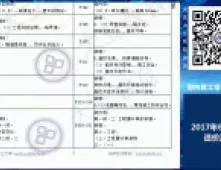 土建技术与计量基础精讲班 - 2017年造价土建新旧教材对比2