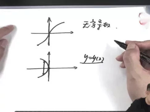 19.第4讲 一元函数微分学的概念与计算 04