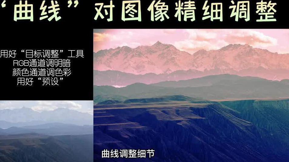 在数码后期中曲线非常重要精细调整色彩调整创意调整ps