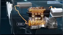 汽车知识小讲堂(一)混合动力汽车的基础知识,科普视频,持续更新中,...