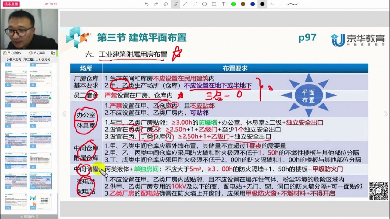 一级消防工程【加QQ:282779243】葛磊2020下载视频课件综合案例...