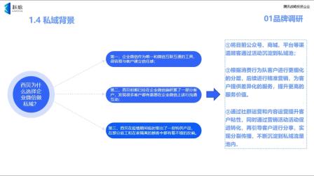 科脉-【企业微信】私域运营案例实战指南