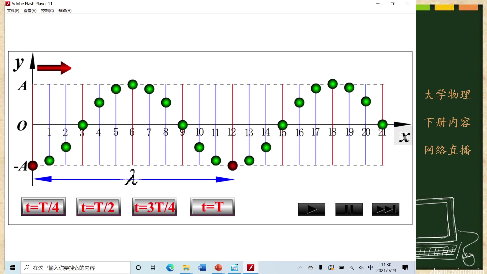 20210923-第2节-机械波的概念和波函数