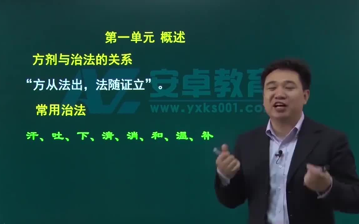 2023年药学职称考试职称-初级中药师 基础知识 专业实践能力 专业...