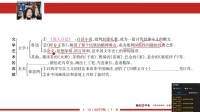 2020.2.18 历史-近代经济、社会生活、文化教育