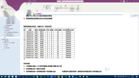 几个经常被忽略,powerbi分析案例,日常经验分享